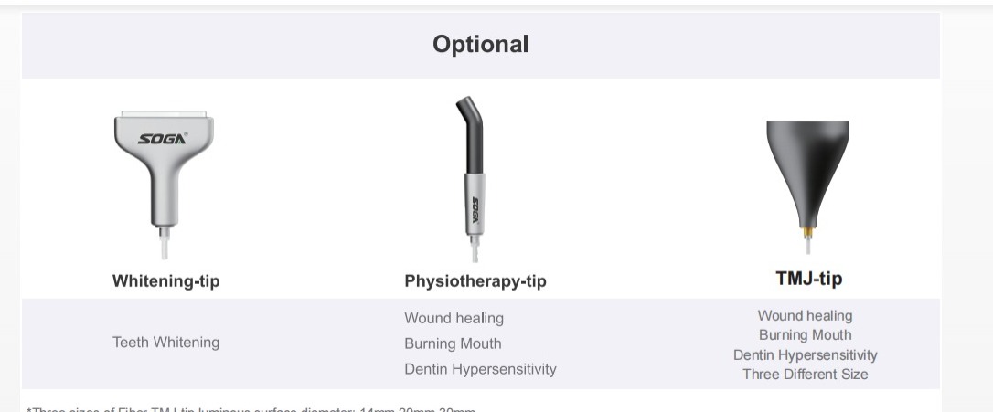 SOGA-I LASER I PLUS-3 wavelengths – Livendent